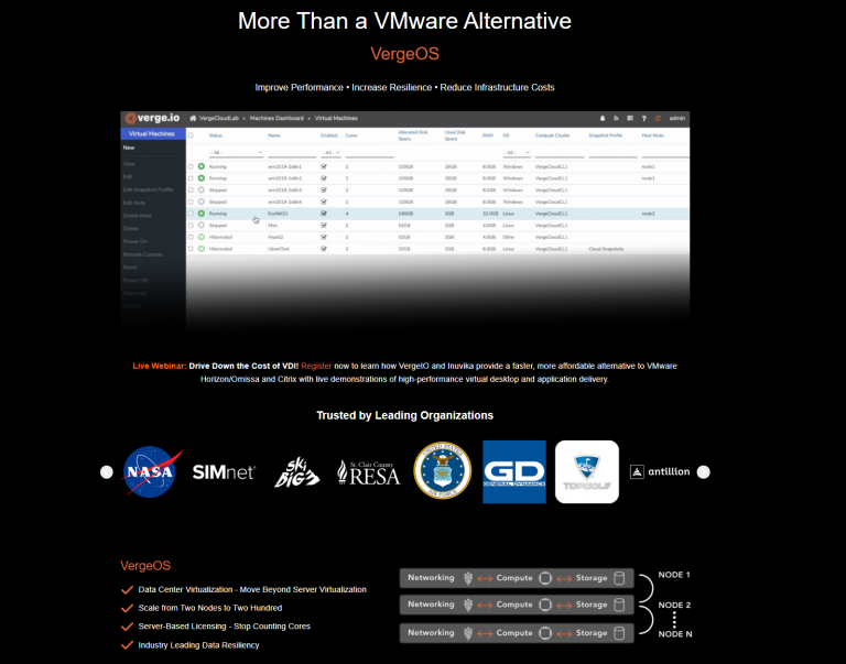 ADN & VergeIO: VMware-Alternative für den Channel - ADN & VergeIO ...